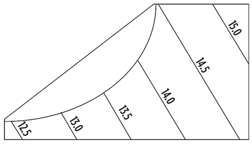 Cooling tower heat transfer basics—Part 3